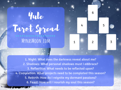 Yule – Rituals and Tarot Spread – Mynas Moon